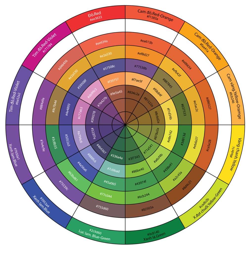 Wheel Color 2 - Khoá Học Trang Trí Sự Kiện - JWA